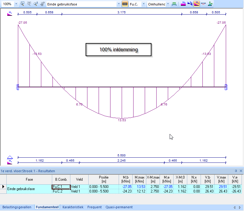 Release notes MatrixLigger v5.6 | Matrix Knowledge Base